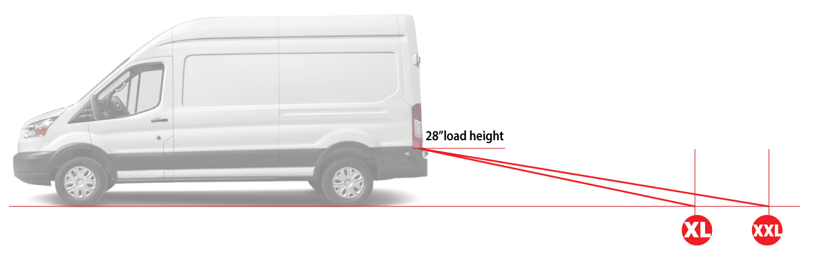 Right Ramp Length for Your Cargo Van & Business Needs | Cargo Van Ramps